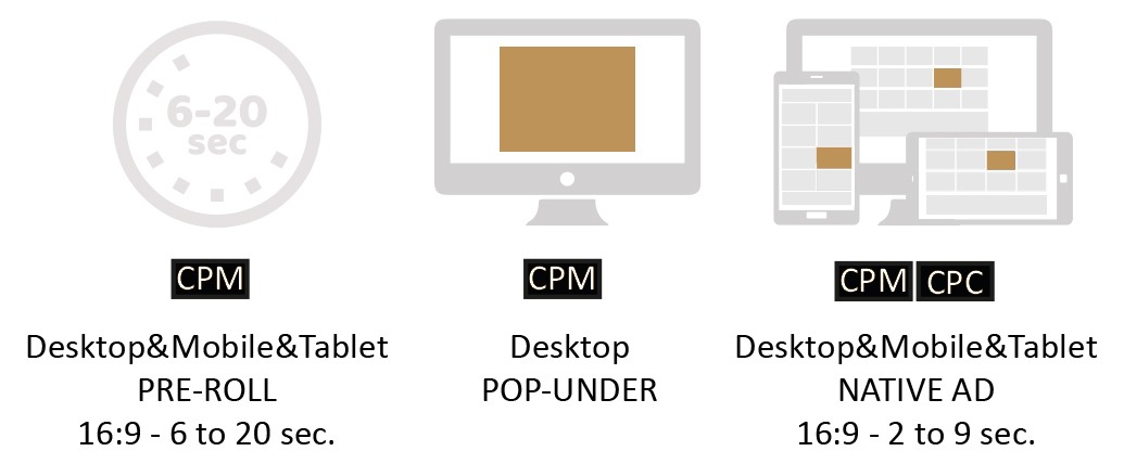 The Traffic Factory Network Rules - Advertisers and Publishers
